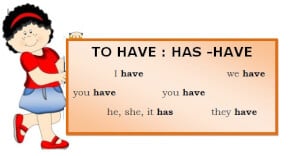 Atividade de inglês: Verb to have - 7º ano - Acessaber