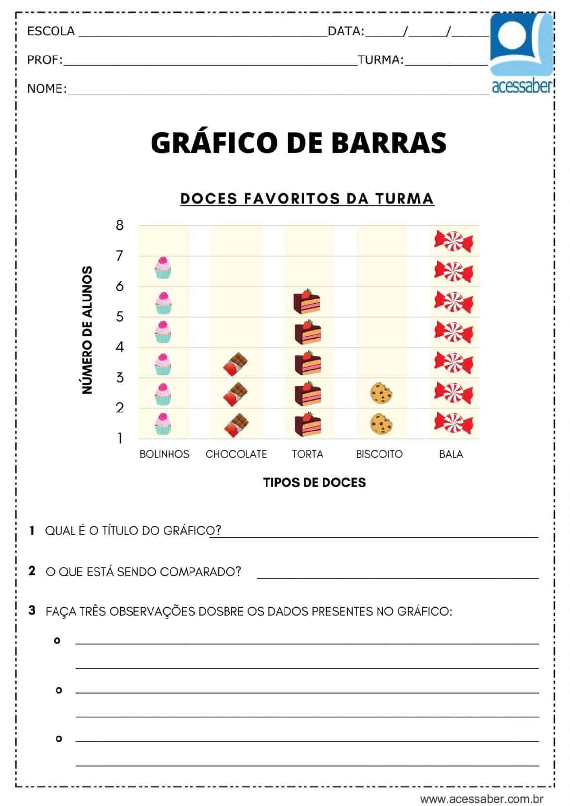 Atividade de matemática: Gráficos de barras - Ed. Infantil e 1º ano - Acessaber